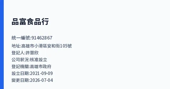 品富食品行的照片-統編 91462867(高雄市) 公司登記資料與營業項目詳細圖表