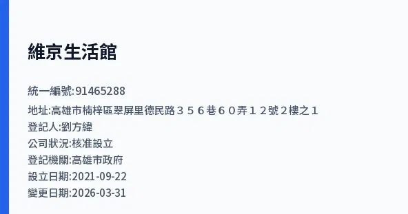 維京生活館的照片-統編 91465288(高雄市) 公司登記資料與營業項目詳細圖表