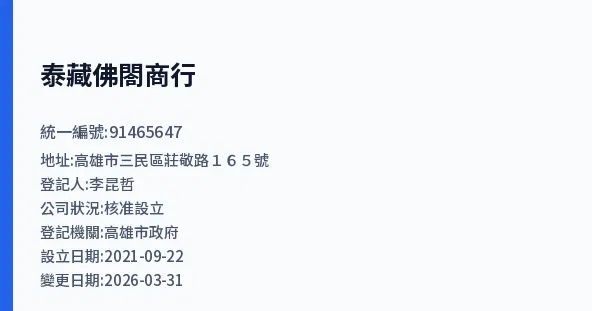 泰藏佛閤商行的照片-統編 91465647(高雄市) 公司登記資料與營業項目詳細圖表