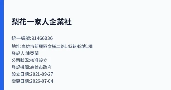 梨花一家人企業社的照片-統編 91466836(高雄市) 公司登記資料與營業項目詳細圖表