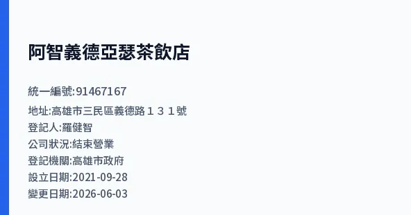阿智義德亞瑟茶飲店的照片-統編 91467167(高雄市) 公司登記資料與營業項目詳細圖表