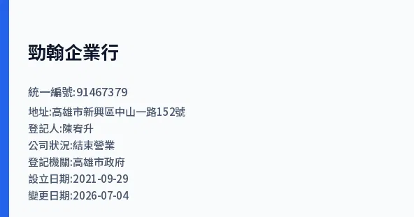 勁翰企業行的照片-統編 91467379(高雄市) 公司登記資料與營業項目詳細圖表