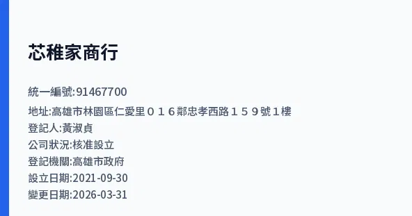 芯稚家商行的照片-統編 91467700(高雄市) 公司登記資料與營業項目詳細圖表