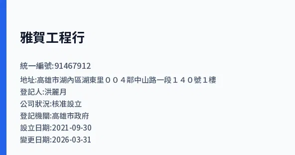 雅賀工程行的照片-統編 91467912(高雄市) 公司登記資料與營業項目詳細圖表
