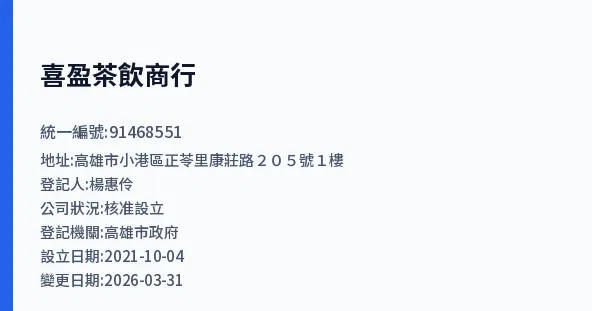 喜盈茶飲商行的照片-統編 91468551(高雄市) 公司登記資料與營業項目詳細圖表