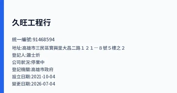 久旺工程行的照片-統編 91468594(高雄市) 公司登記資料與營業項目詳細圖表