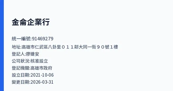 金侖企業行的照片-統編 91469279(高雄市) 公司登記資料與營業項目詳細圖表
