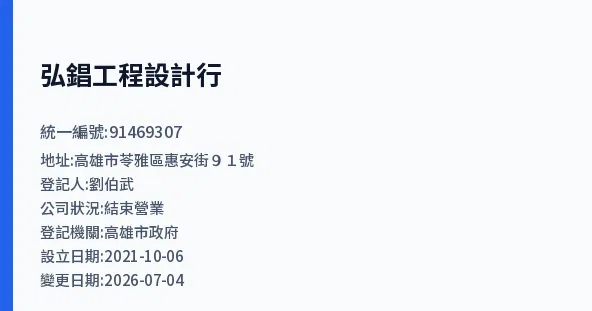 弘錩工程設計行的照片-統編 91469307(高雄市) 公司登記資料與營業項目詳細圖表