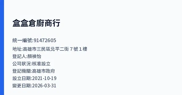 盒盒倉廚商行的照片-統編 91472605(高雄市) 公司登記資料與營業項目詳細圖表