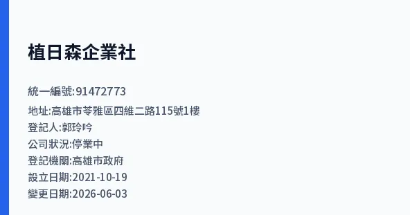 植日森企業社的照片-統編 91472773(高雄市) 公司登記資料與營業項目詳細圖表