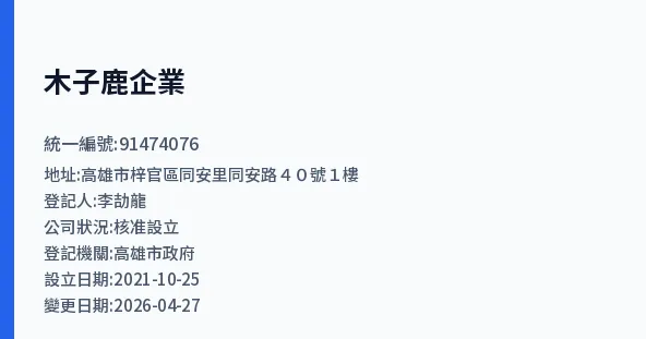 木子鹿企業的照片-統編 91474076(高雄市) 公司登記資料與營業項目詳細圖表