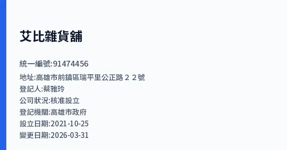 艾比雜貨舖的照片-統編 91474456(高雄市) 公司登記資料與營業項目詳細圖表