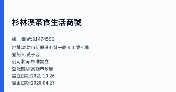 杉林溪茶食生活商號的照片-統編 91474596(高雄市) 公司登記資料與營業項目詳細圖表