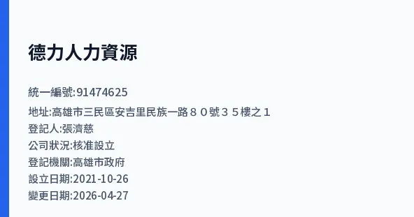 德力人力資源的照片-統編 91474625(高雄市) 公司登記資料與營業項目詳細圖表