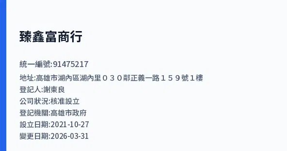臻鑫富商行的照片-統編 91475217(高雄市) 公司登記資料與營業項目詳細圖表