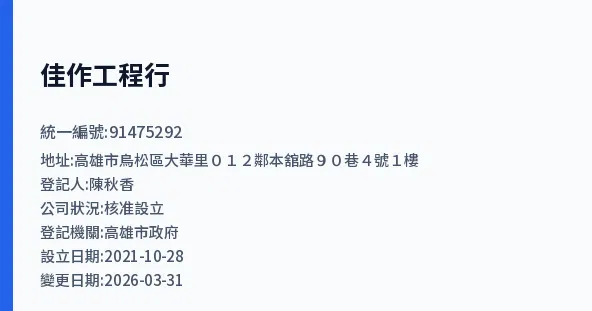 佳作工程行的照片-統編 91475292(高雄市) 公司登記資料與營業項目詳細圖表