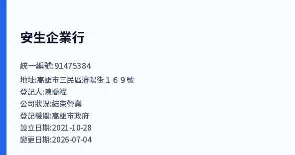 安生企業行的照片-統編 91475384(高雄市) 公司登記資料與營業項目詳細圖表