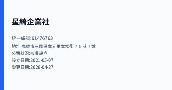 星綺企業社的照片-統編 91476763(高雄市) 公司登記資料與營業項目詳細圖表