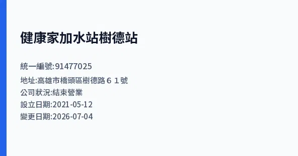 健康家加水站樹德站的照片-統編 91477025(高雄市) 公司登記資料與營業項目詳細圖表