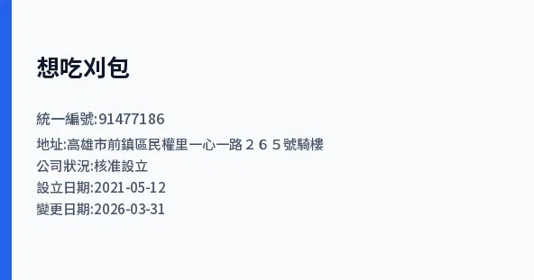 想吃刈包的照片-統編 91477186(高雄市) 公司登記資料與營業項目詳細圖表