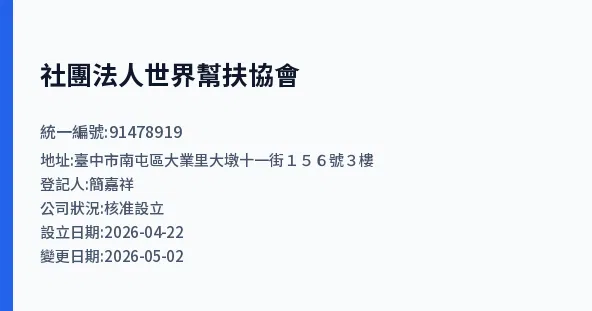 社團法人世界幫扶協會的照片-統編 91478919(臺中市) 公司登記資料與營業項目詳細圖表