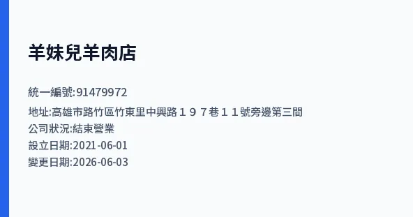 羊妹兒羊肉店的照片-統編 91479972(高雄市) 公司登記資料與營業項目詳細圖表