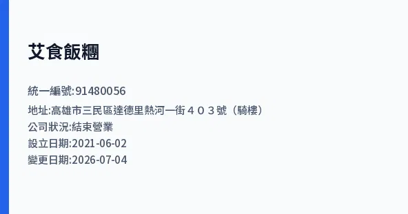艾食飯糰的照片-統編 91480056(高雄市) 公司登記資料與營業項目詳細圖表