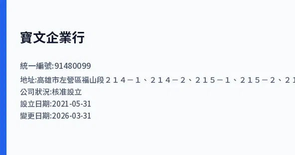 寶文企業行的照片-統編 91480099(高雄市) 公司登記資料與營業項目詳細圖表