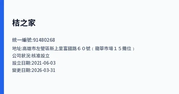 桔之家的照片-統編 91480268(高雄市) 公司登記資料與營業項目詳細圖表