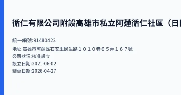 循仁有限公司附設高雄市私立阿蓮循仁社區(日間照顧)長照機構的照片-統編 91480422(高雄市) 公司登記資料與營業項目詳細圖表