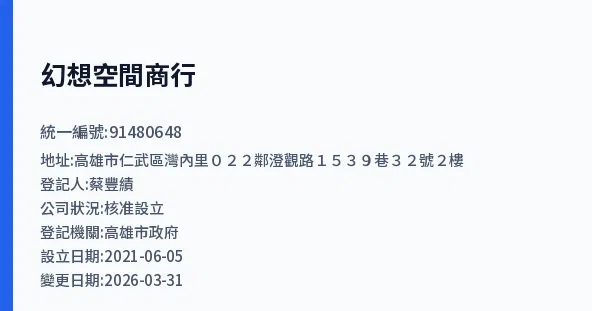 幻想空間商行的照片-統編 91480648(高雄市) 公司登記資料與營業項目詳細圖表