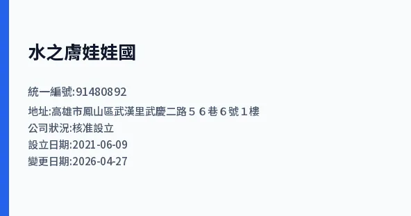 水之膚娃娃國的照片-統編 91480892(高雄市) 公司登記資料與營業項目詳細圖表