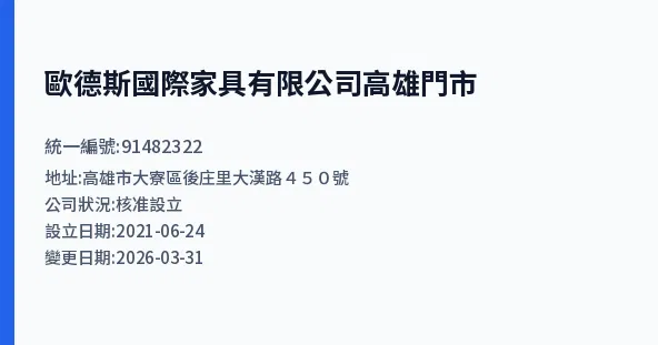 歐德斯國際家具有限公司高雄門市的照片-統編 91482322(高雄市) 公司登記資料與營業項目詳細圖表