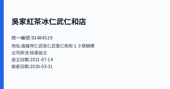 吳家紅茶冰仁武仁和店的照片-統編 91484519(高雄市) 公司登記資料與營業項目詳細圖表