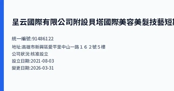 呈云國際有限公司附設貝塔國際美容美髮技藝短期補習班的照片-統編 91486122(高雄市) 公司登記資料與營業項目詳細圖表
