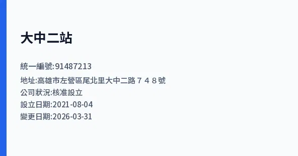 大中二站的照片-統編 91487213(高雄市) 公司登記資料與營業項目詳細圖表
