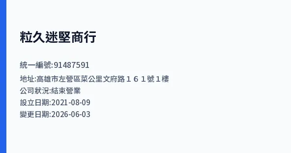 粒久迷堅商行的照片-統編 91487591(高雄市) 公司登記資料與營業項目詳細圖表