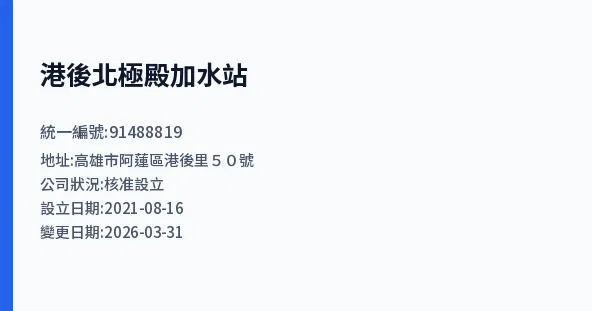 港後北極殿加水站的照片-統編 91488819(高雄市) 公司登記資料與營業項目詳細圖表