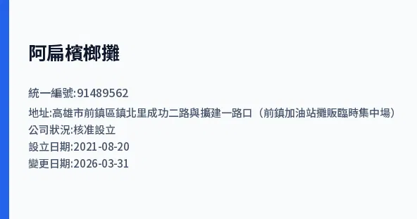阿扁檳榔攤的照片-統編 91489562(高雄市) 公司登記資料與營業項目詳細圖表