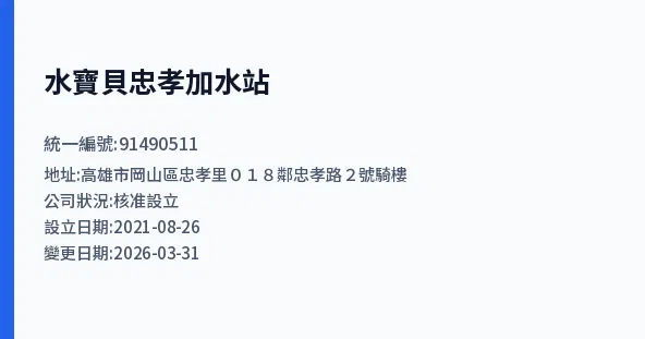 水寶貝忠孝加水站的照片-統編 91490511(高雄市) 公司登記資料與營業項目詳細圖表