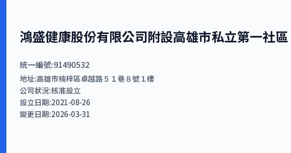 鴻盛健康股份有限公司附設高雄市私立第一社區(日間照顧)長照機構的照片-統編 91490532(高雄市) 公司登記資料與營業項目詳細圖表