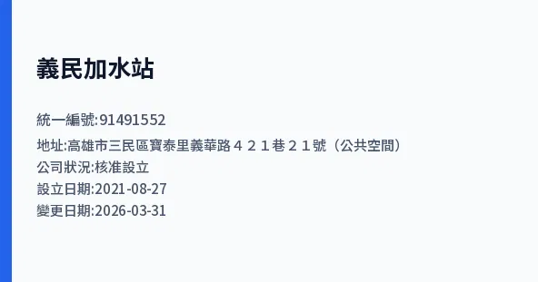 義民加水站的照片-統編 91491552(高雄市) 公司登記資料與營業項目詳細圖表