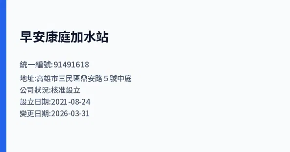 早安康庭加水站的照片-統編 91491618(高雄市) 公司登記資料與營業項目詳細圖表