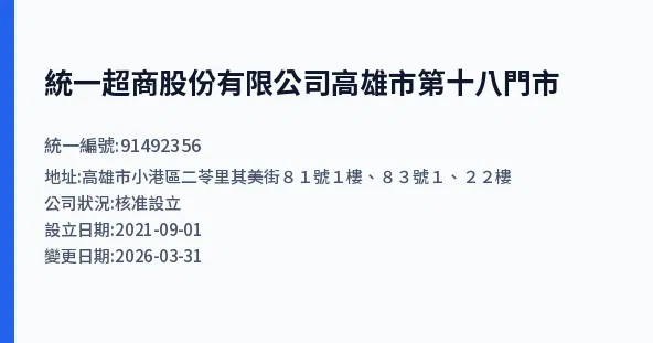 統一超商股份有限公司高雄市第十八門市的照片-統編 91492356(高雄市) 公司登記資料與營業項目詳細圖表