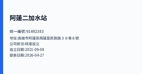 阿蓮二加水站的照片-統編 91492383(高雄市) 公司登記資料與營業項目詳細圖表
