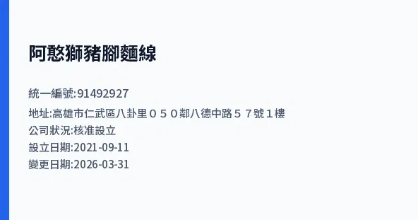 阿憨獅豬腳麵線的照片-統編 91492927(高雄市) 公司登記資料與營業項目詳細圖表