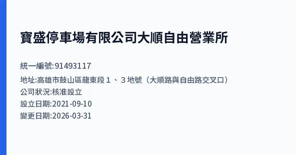 寶盛停車場有限公司大順自由營業所的照片-統編 91493117(高雄市) 公司登記資料與營業項目詳細圖表