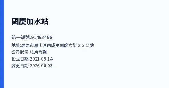 國慶加水站的照片-統編 91493496(高雄市) 公司登記資料與營業項目詳細圖表