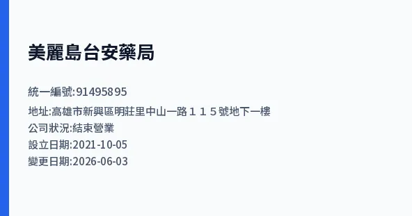 美麗島台安藥局的照片-統編 91495895(高雄市) 公司登記資料與營業項目詳細圖表