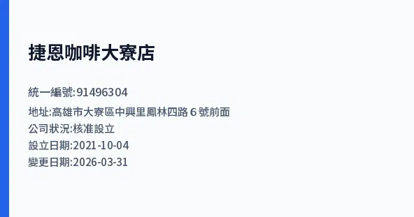 捷恩咖啡大寮店的照片-統編 91496304(高雄市) 公司登記資料與營業項目詳細圖表